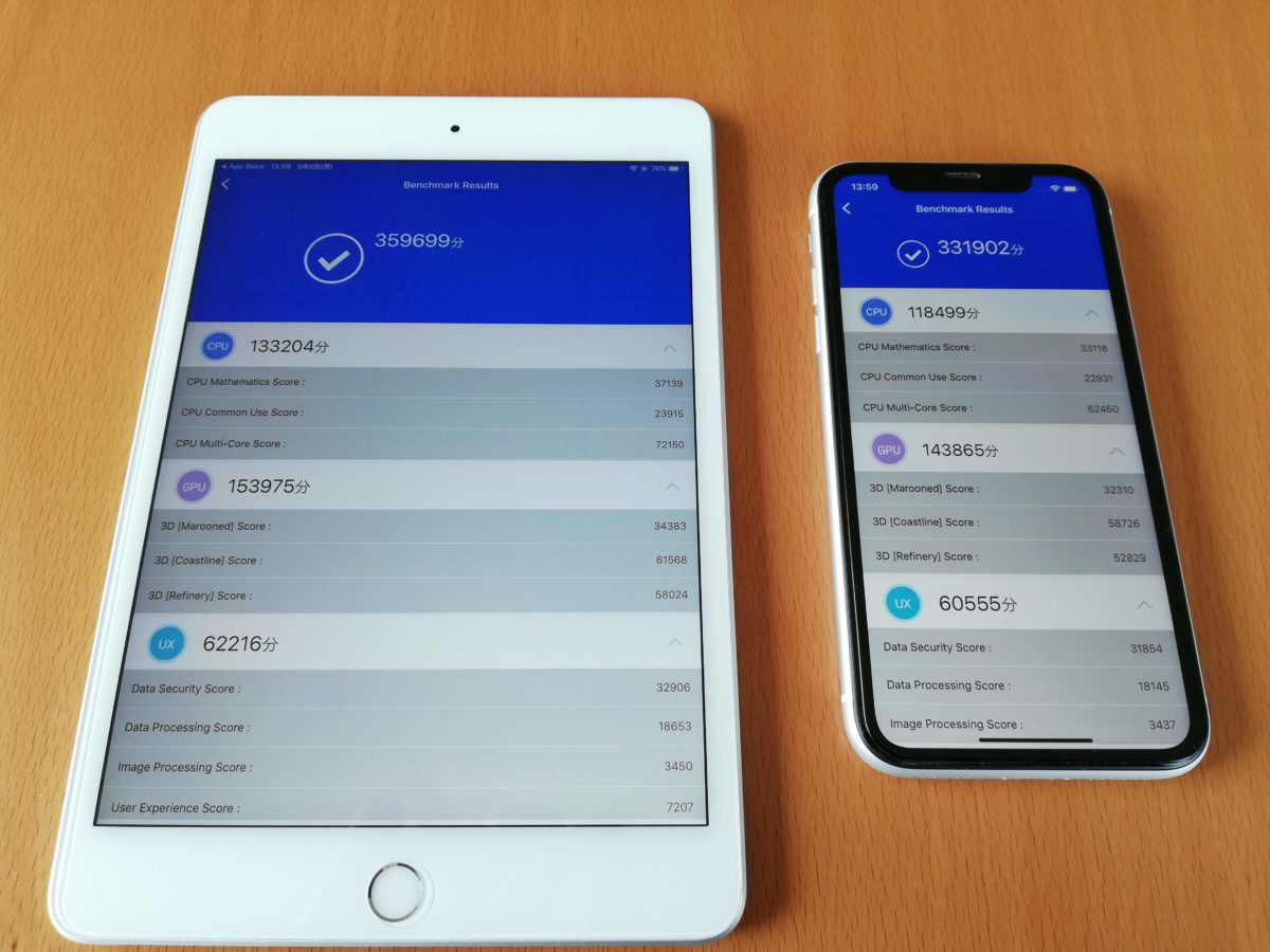 iPad mini 5（2019）の処理速度Antutuスコアはどんな感じ？iPhone XRと比較して思ったこと。 | いろんなこと。